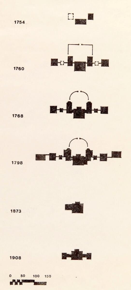 Mount Clare – Georgia Plantation